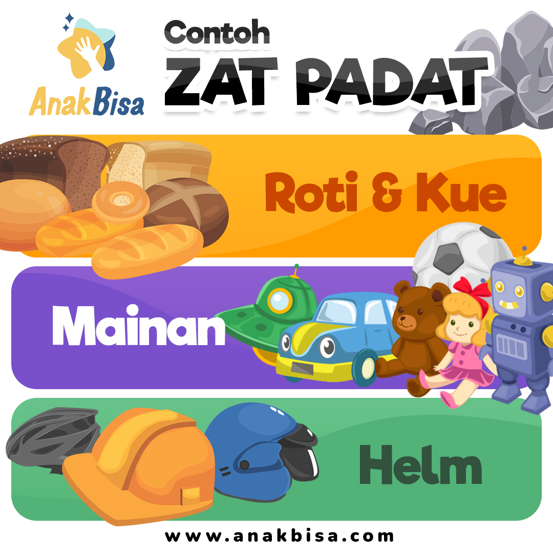 Mempelajari Ciri-Ciri Benda Padat - AnakBisa