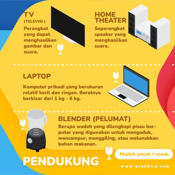 Perangkat Elektronik Rumah Tangga - AnakBisa
