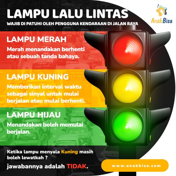 Berkenalan dengan Arti Warna-Warna di Lampu Lalu Lintas - AnakBisa